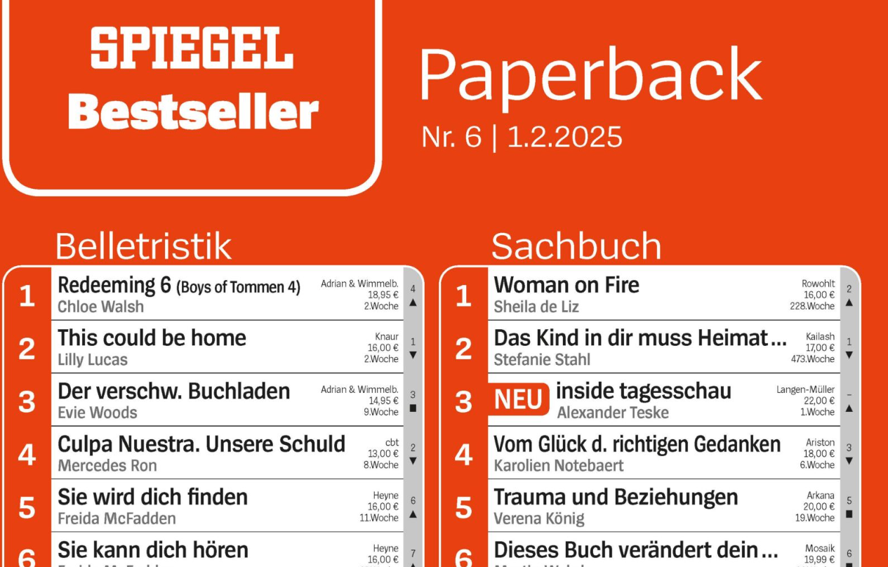 Willkommen auf der Website von Alexander Teske - Alexander Teske